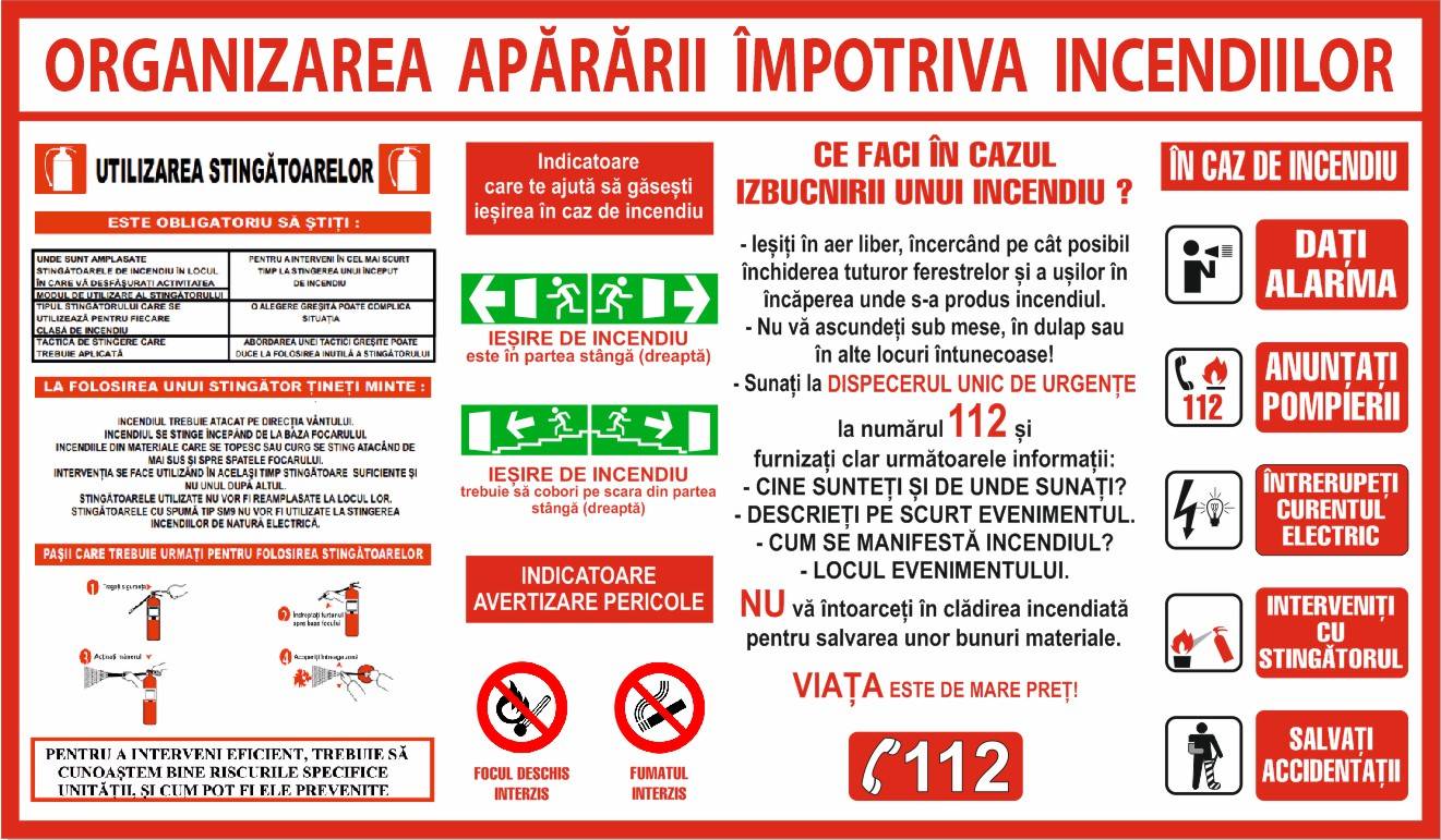 Securitatea Muncii în Moldova - tel. 068118455: INDICATOARE / PANOURI INFORMATIVE